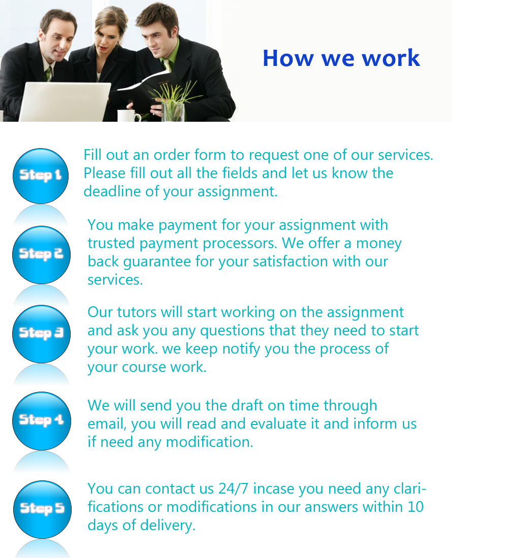 How We Work ? | Case Studies Solutions